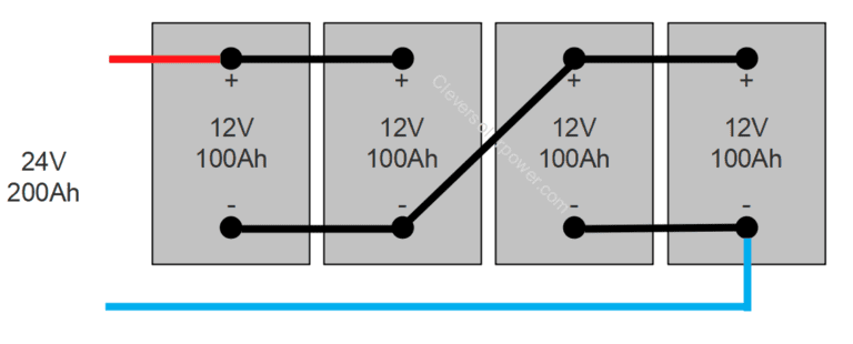 Batteries in Series vs Parallel [Diagrams]
