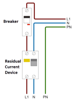 Safety & Protection Devices Used in off-Grid Solar Electrical ...