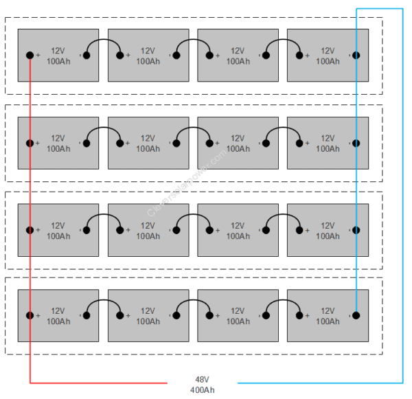 How to Connect 16 12v Batteries to Make 48V Battery