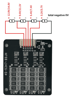 Active vs. Passive Balancing: A Guide to LiFePO4 Cells