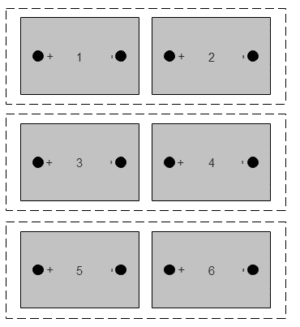 How to Connect 6 12V Batteries to Make 24V + Diagrams